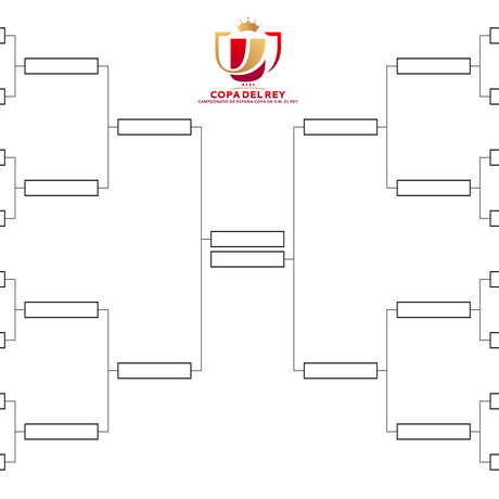 Cuadro completo de la Copa del Rey 2013-14 - Club Atlético de Madrid
