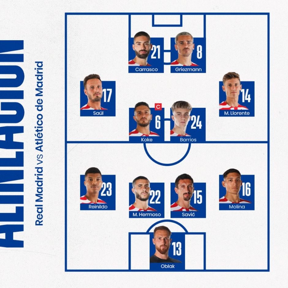 Ya conocemos las alineaciones titulares para el Real Madrid-Atleti - Club Atlético de Madrid ...