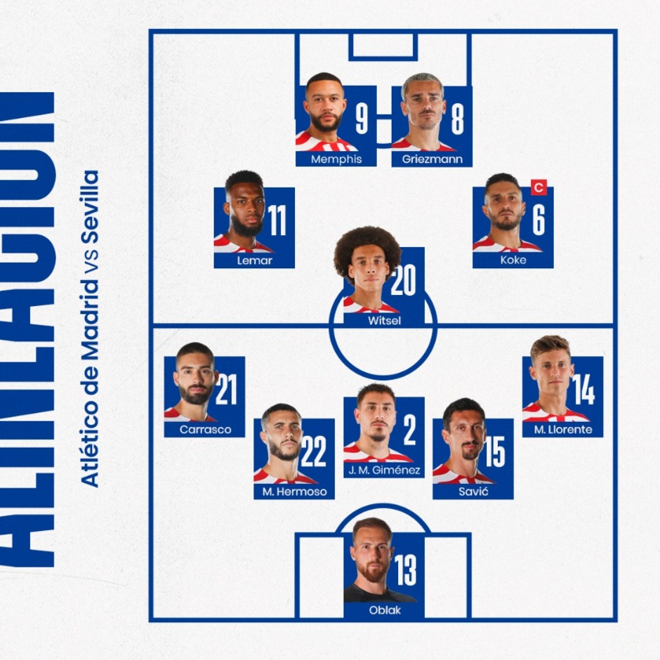 Ya conocemos las alineaciones titulares para el Atleti-Sevilla - Club ...